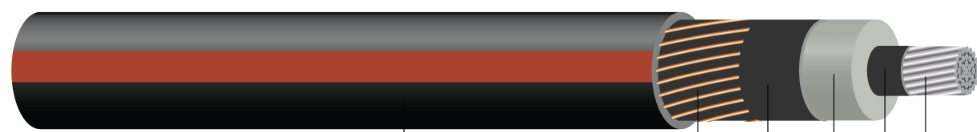 Ampacity Calculations for Southwire Power Cables